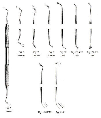Westcott – Excel Tech Inc