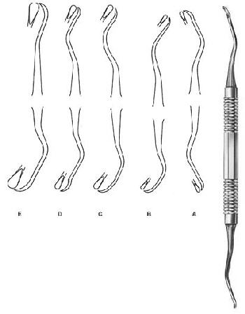Sinus Lift Curette – Excel Tech Inc