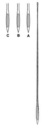 Probe with eye – Excel Tech Inc