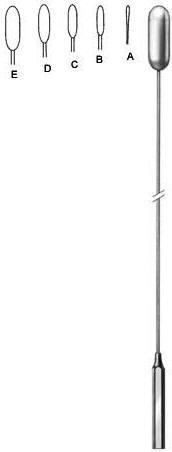 Urology – Excel Tech Inc