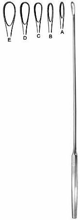 Luer-Korte – Excel Tech Inc