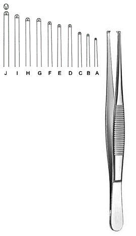 Dissecting Forceps – Excel Tech Inc