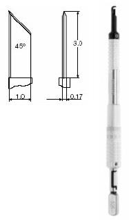 Sharp Instruments – Excel Tech Inc