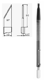 Sharp Instruments – Excel Tech Inc
